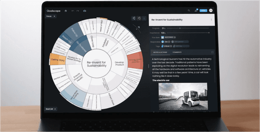 Los 10 mejores programas para el seguimiento de objetivos en 2025 | Lark