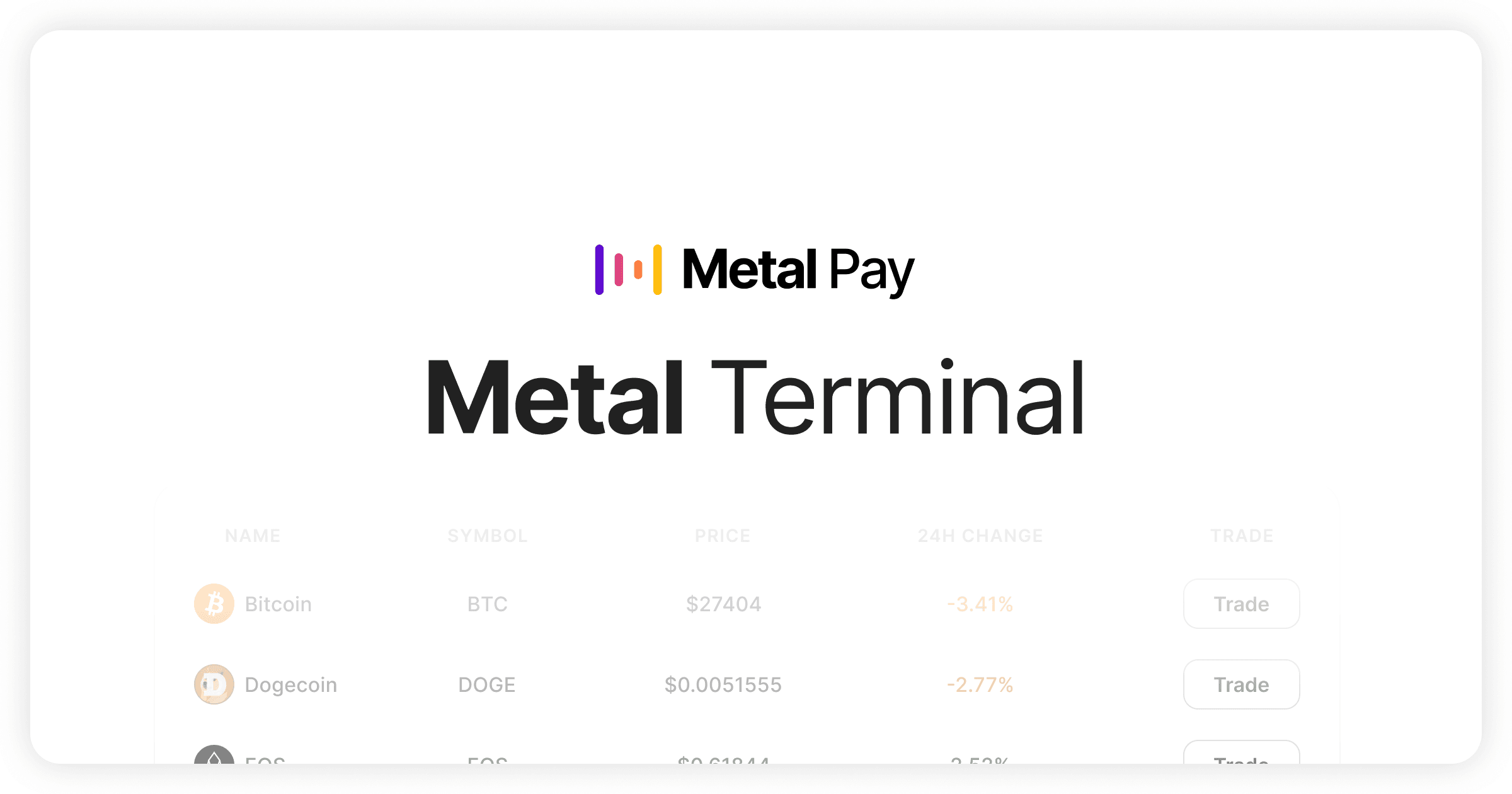 Metal Terminal — Metal Pay Crypto Markets