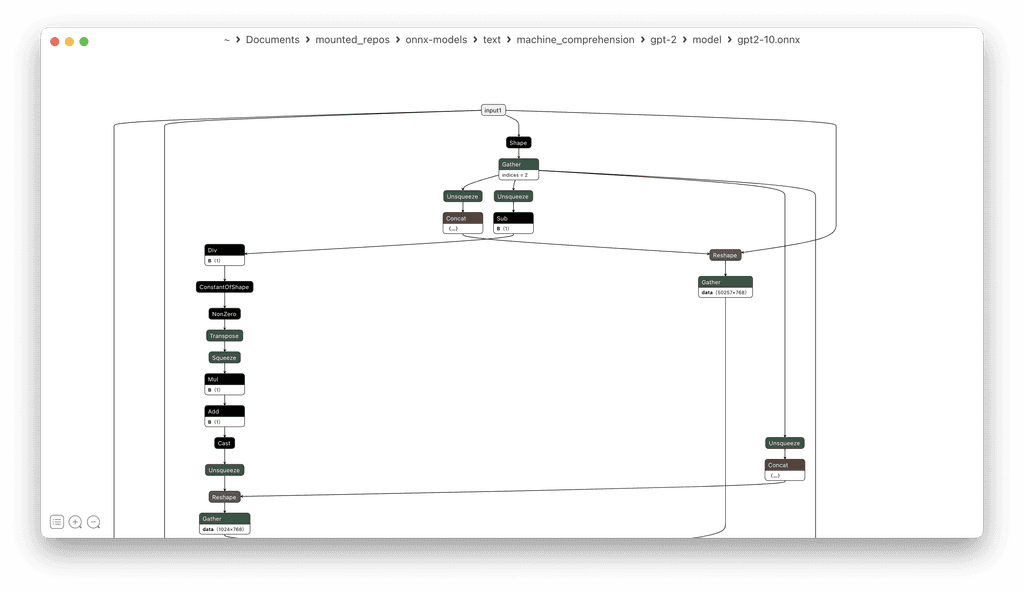 XetHub | Visualizing ML Models in GitHub Using Netron