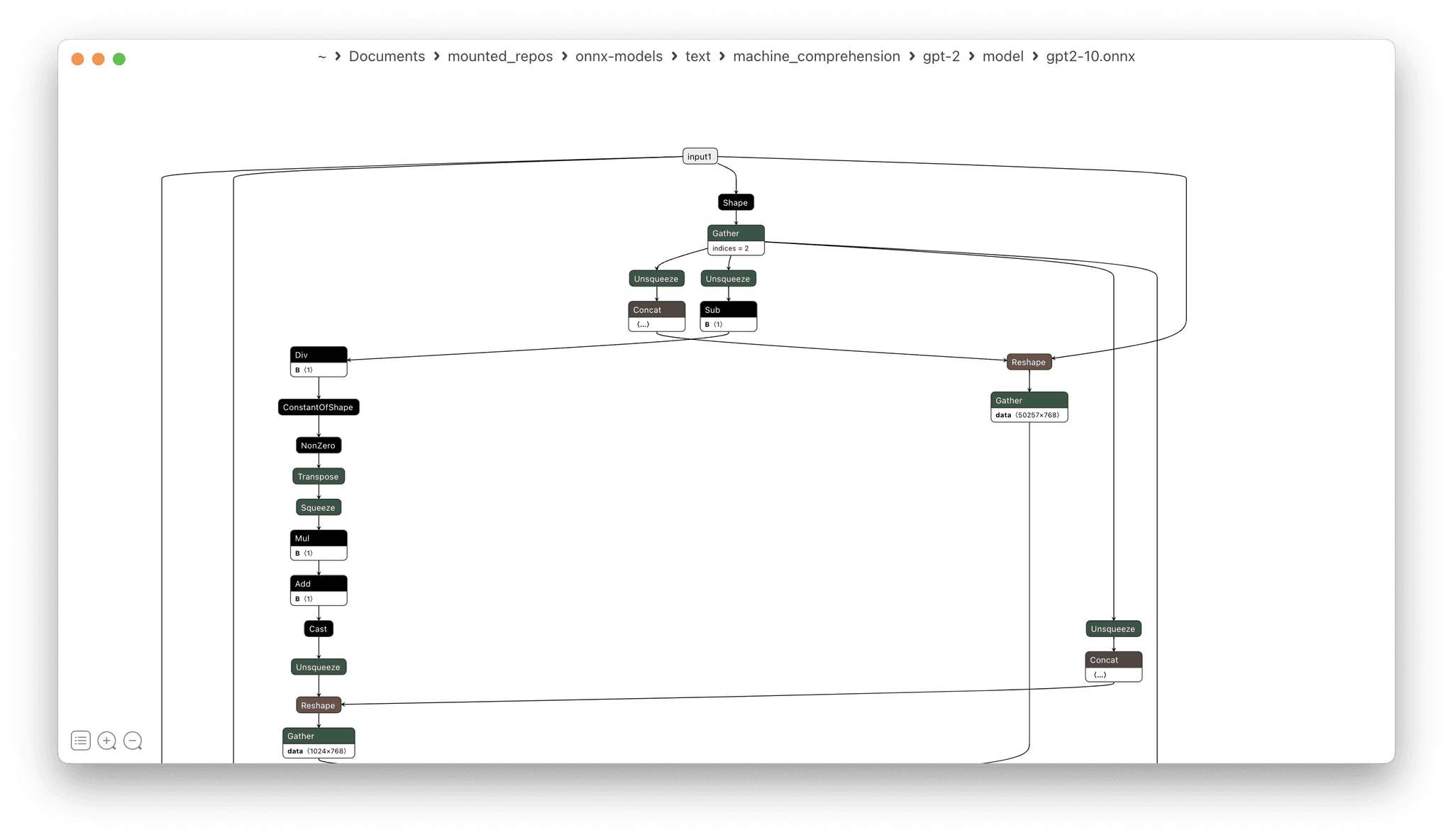 XetHub | Visualizing ML Models in GitHub Using Netron