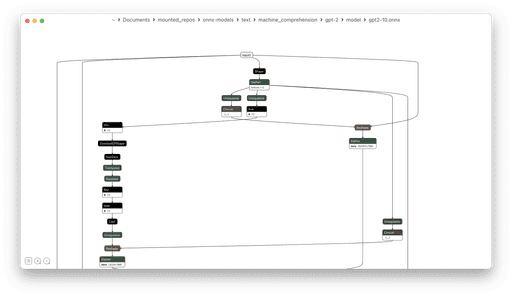 XetHub | Visualizing ML Models in GitHub Using Netron