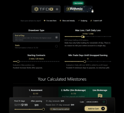 The Futures Desk - Professional Trading