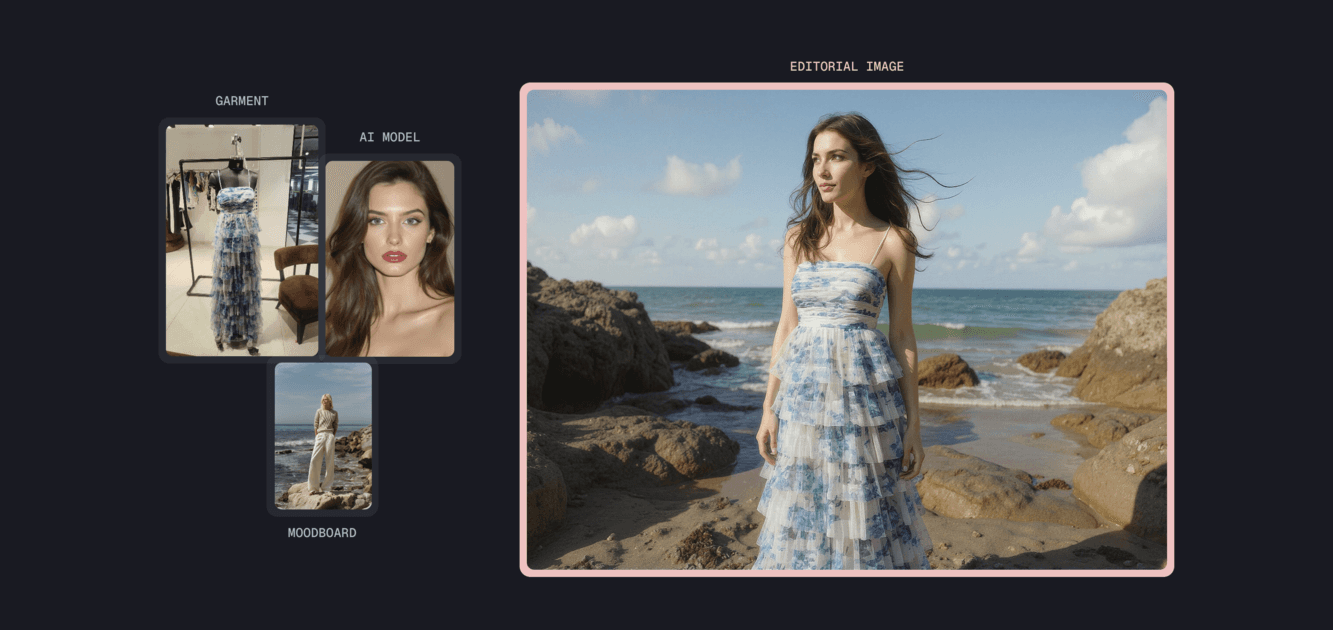 Quinn - AI for Fashion