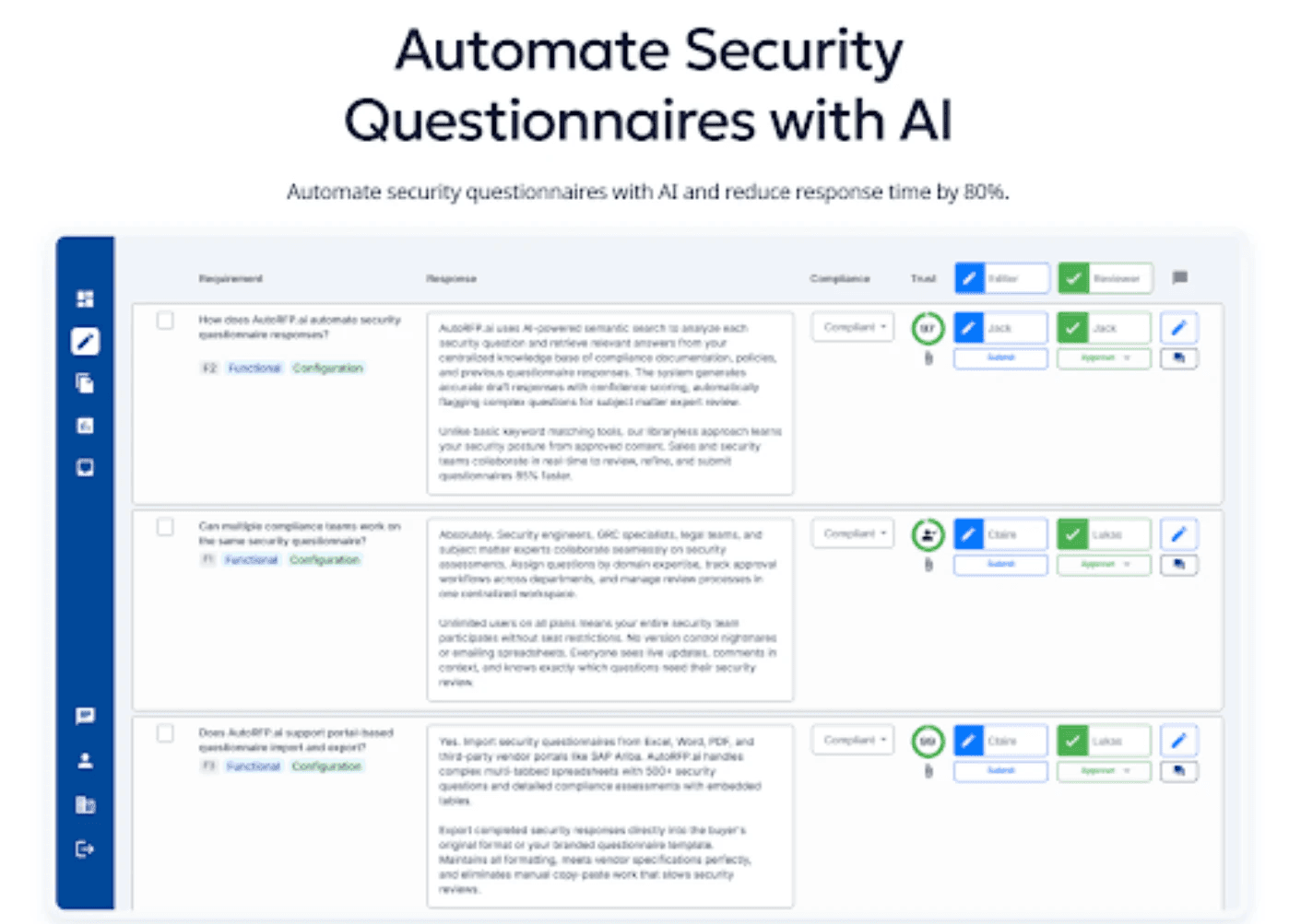 20 Common Security Questions Examples and How to Answer Them - AutoRFP.ai