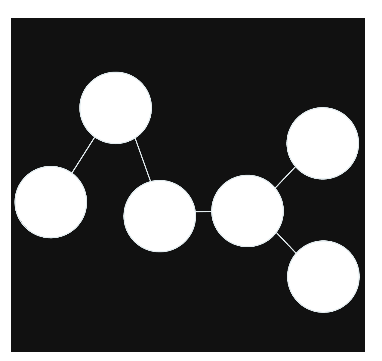 Data Platforms for Engineering Biologics