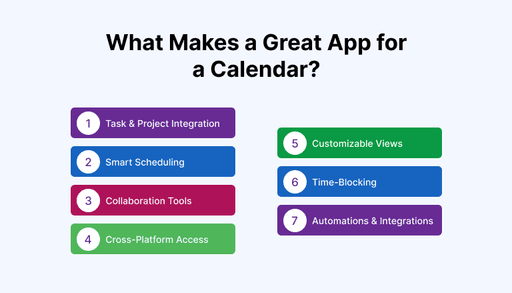 The 13 Best Calendar Management Tools for 2025 (Based on Features ...