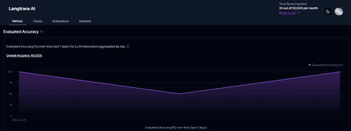 Introducing Langtrace: Open-source LLM Observability Tool - Langtrace