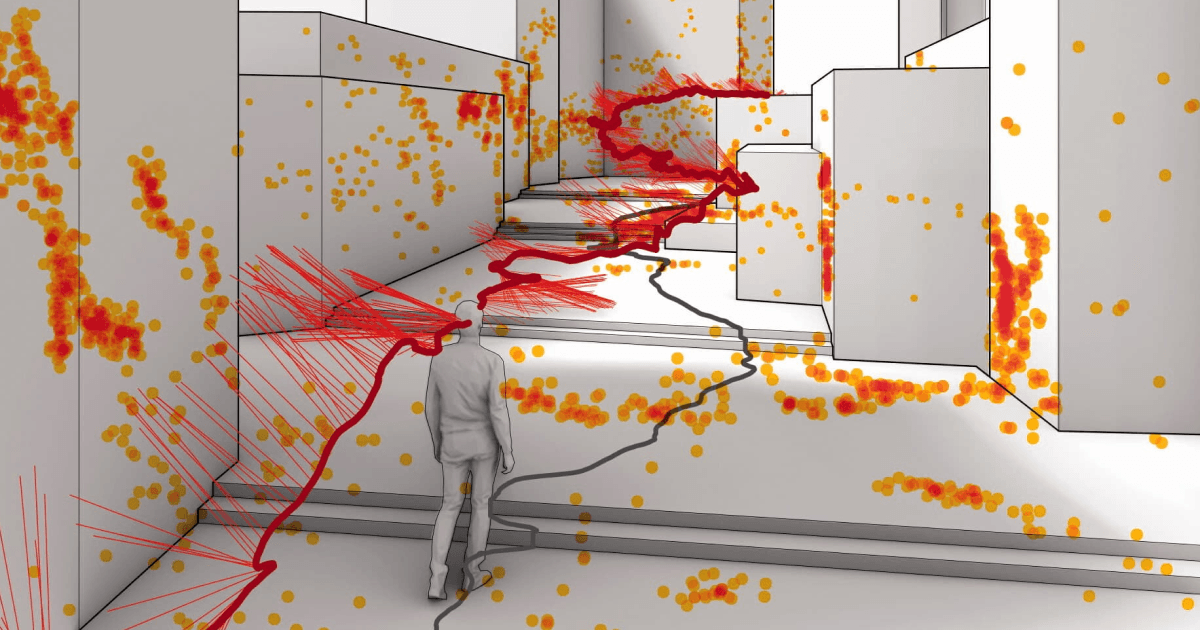 Blog - Eye tracking product updates, research, and applications