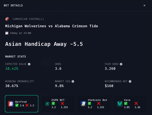 Bet Hero: Best +EV and Arbitrage Betting Software