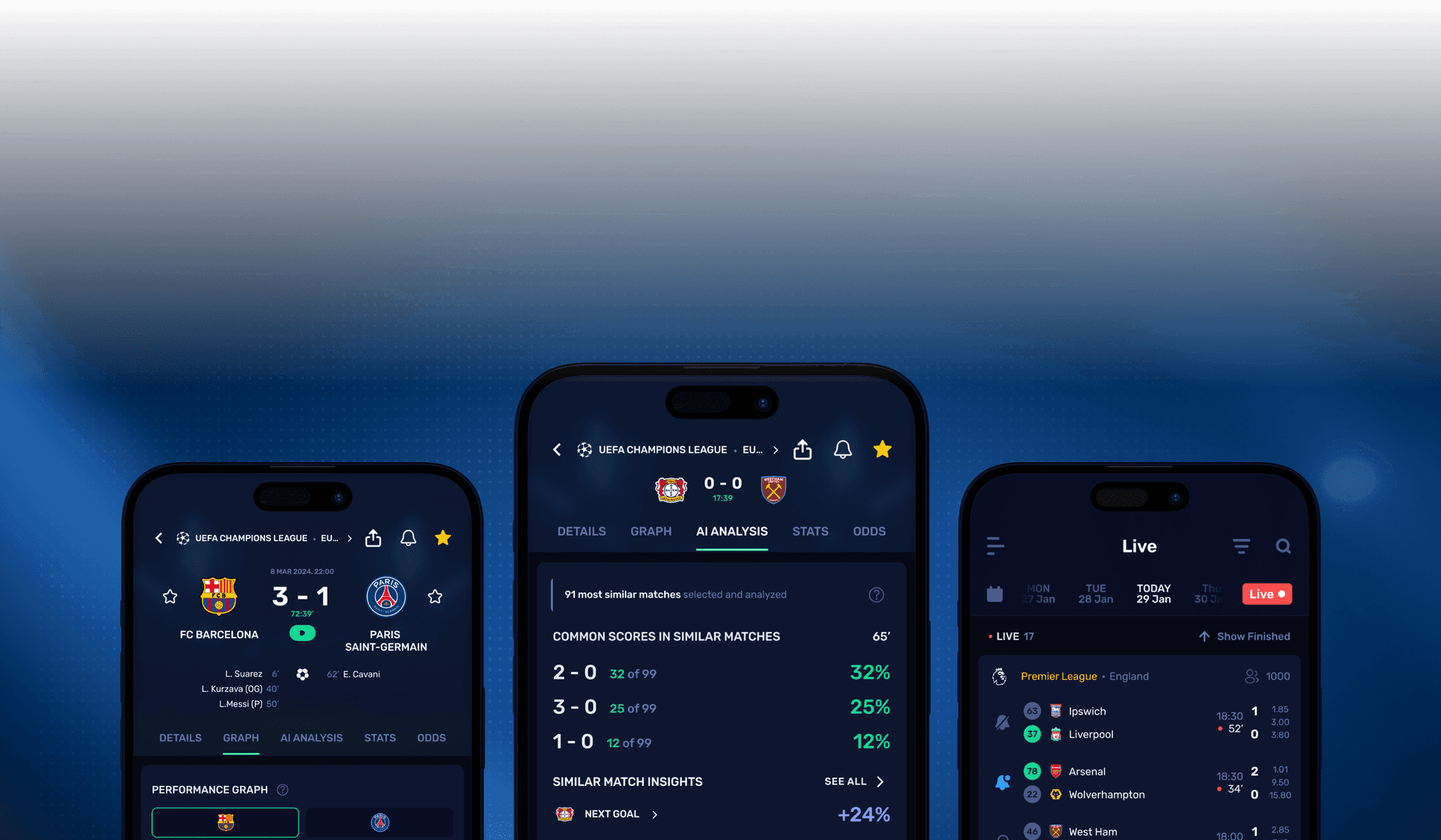 AIstats - Advanced Football Analytics