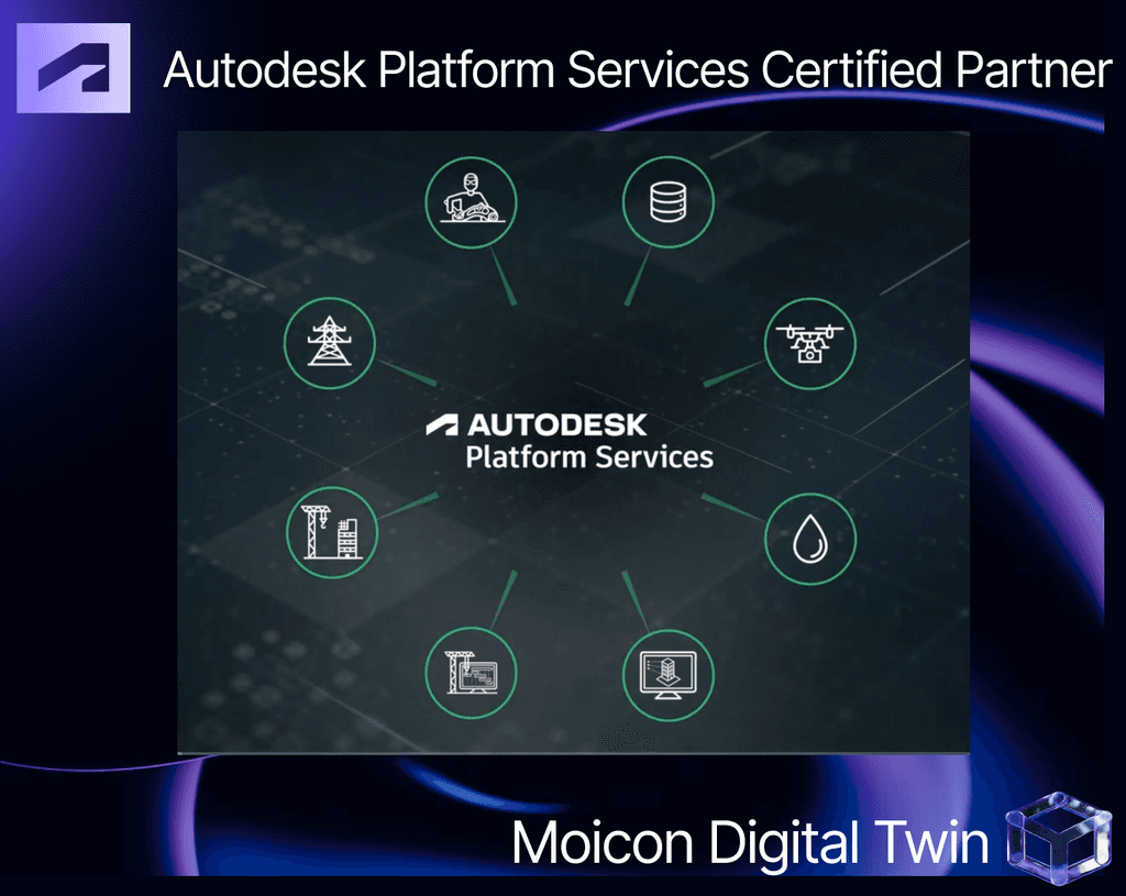 Moicon: Transform Your Manufacturing with Digital Twins. Get Started ...