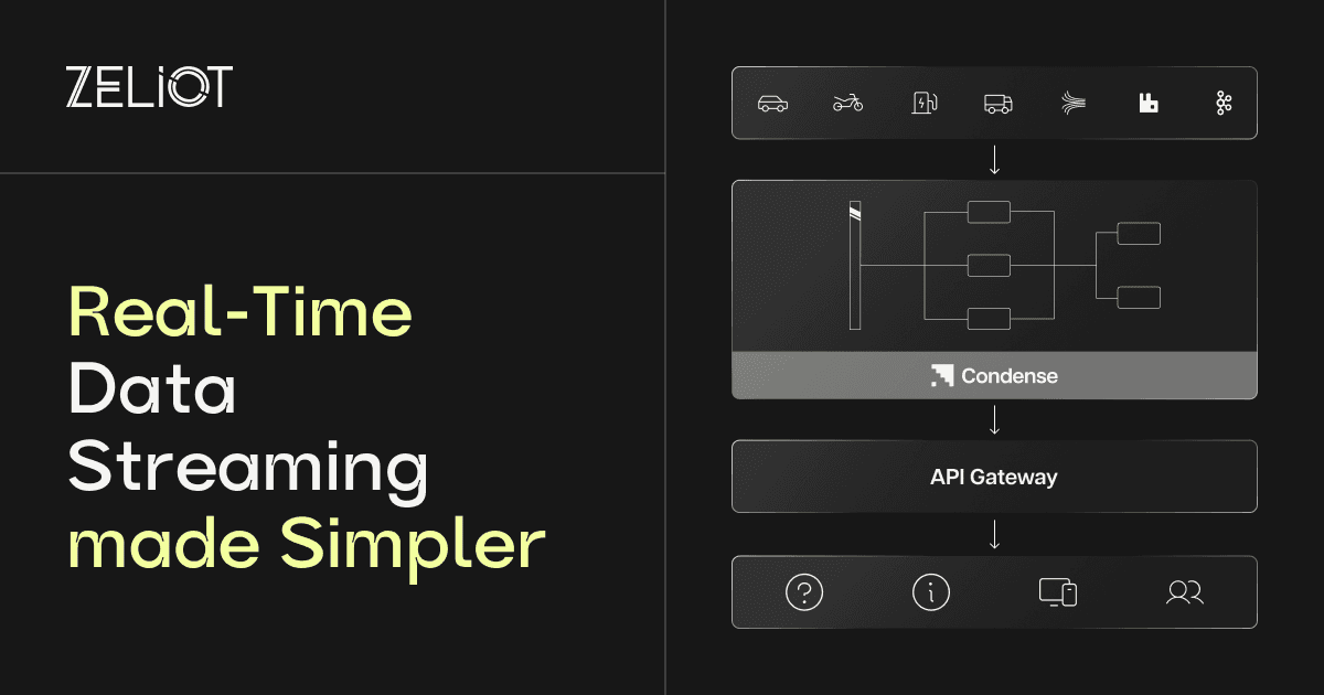 Creating a Simple Weather App: A Step-by-Step Guide with HTML, CSS, and JavaScript - Connected ...