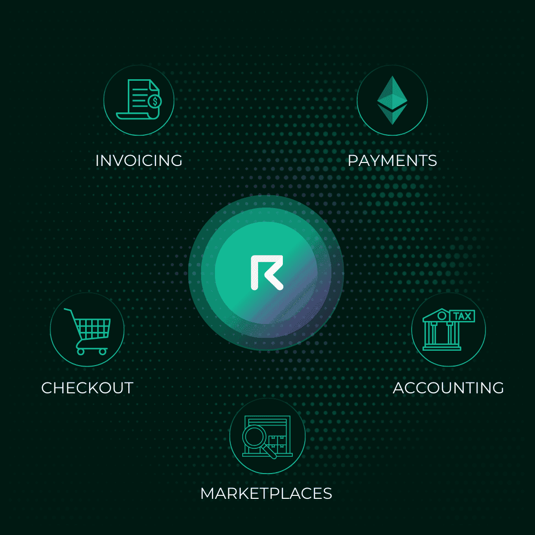 Request Network Foundation