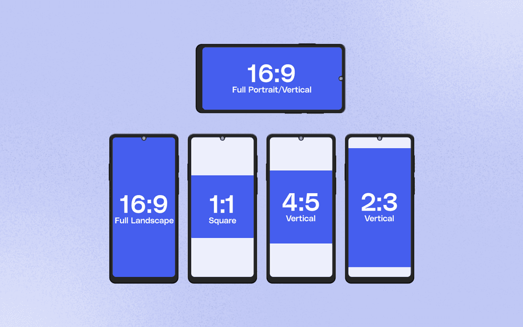 A Detailed Guide To Facebook Video Specs 2024