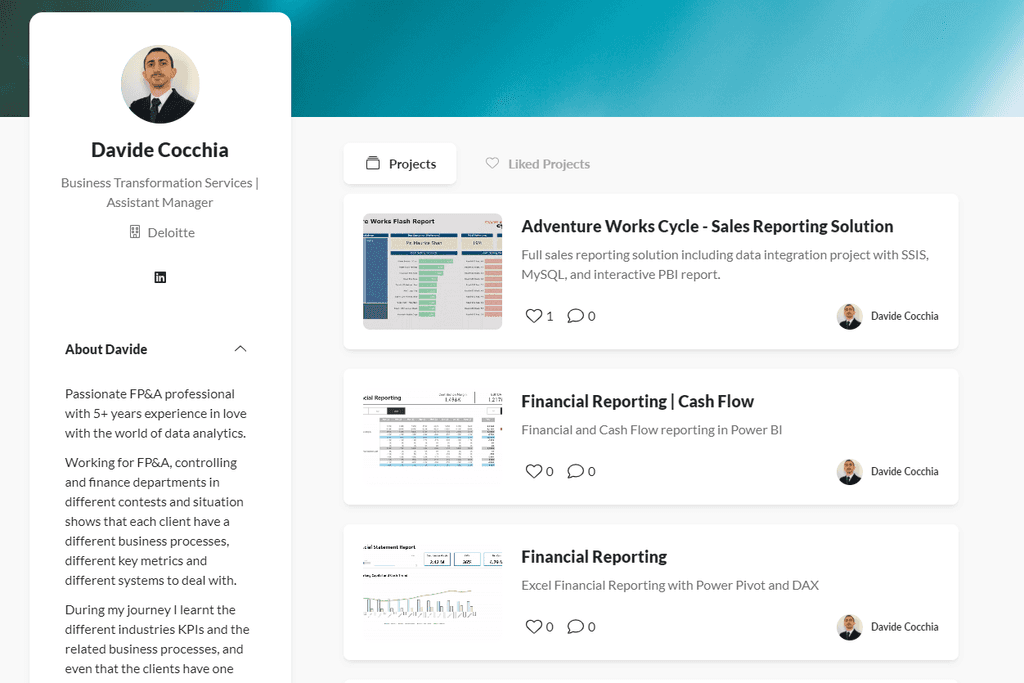 Analysts You Can Hire: Summer 2023 | Maven Analytics
