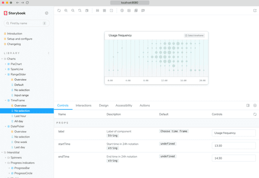The Design System Guide