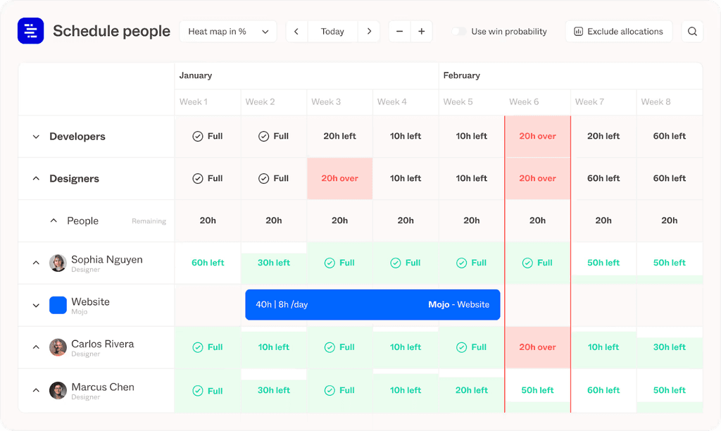 Best Drag and Drop Calendar Software for Smarter Scheduling (2025 ...
