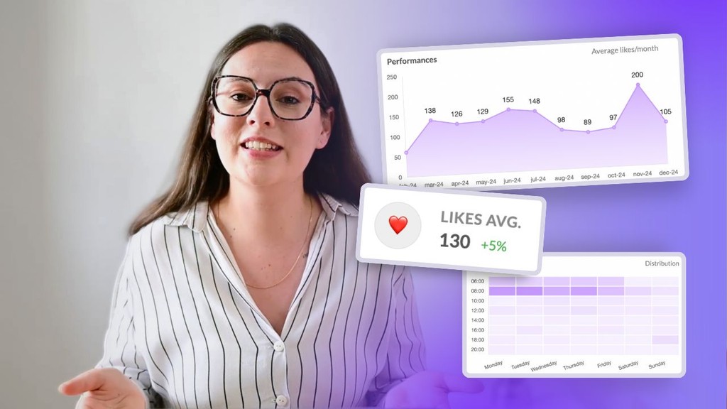 Metrics on MagicPost | The fundamentals of MagicPost