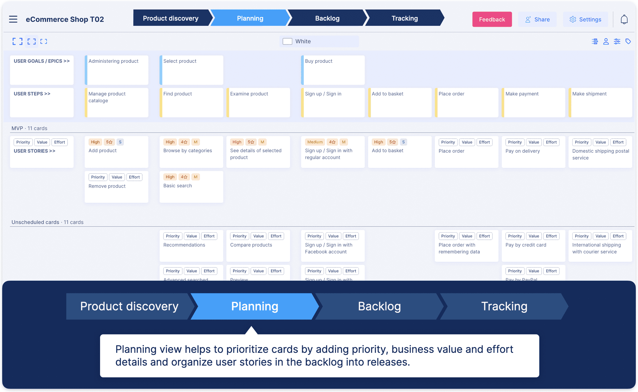 StoriesOnBoard - Story Mapping Tool For Business Analysts