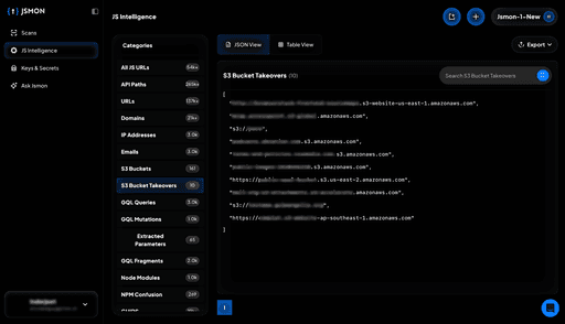 Jsmon - The Ultimate JavaScript Monitoring & Security Tool
