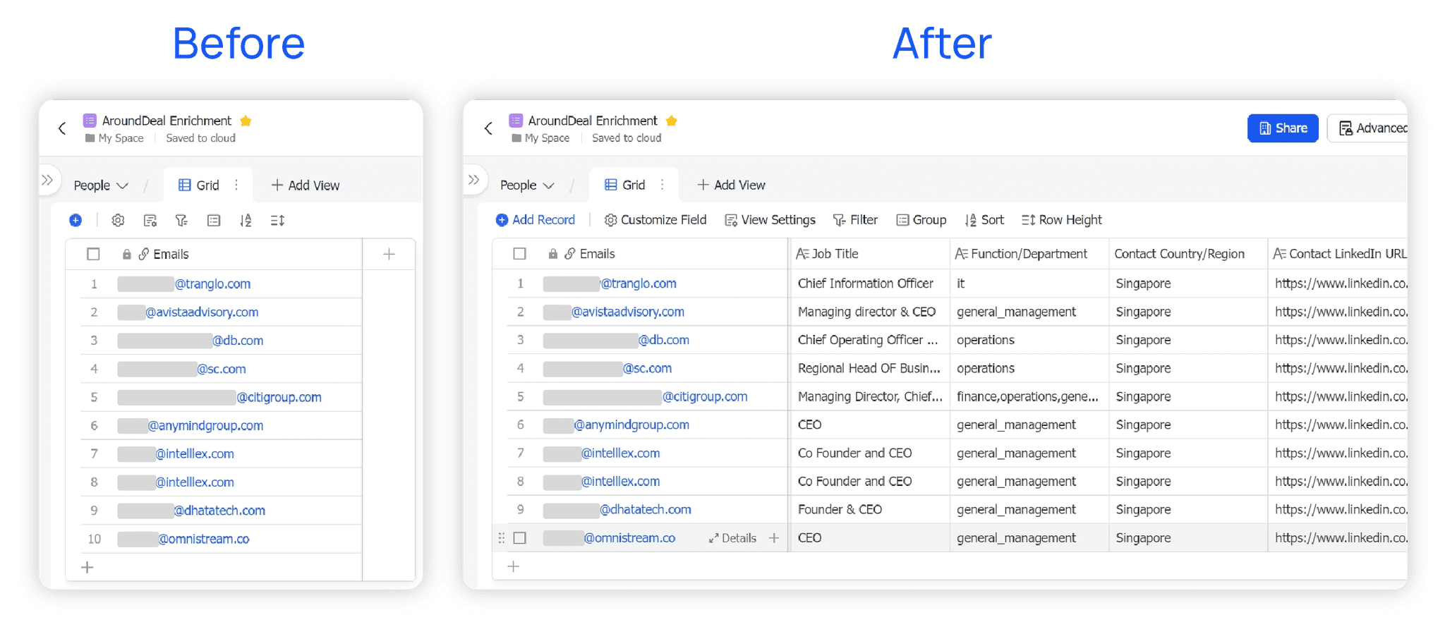 New Lead Extension on Lark Base by AroundDeal | Lark Blog