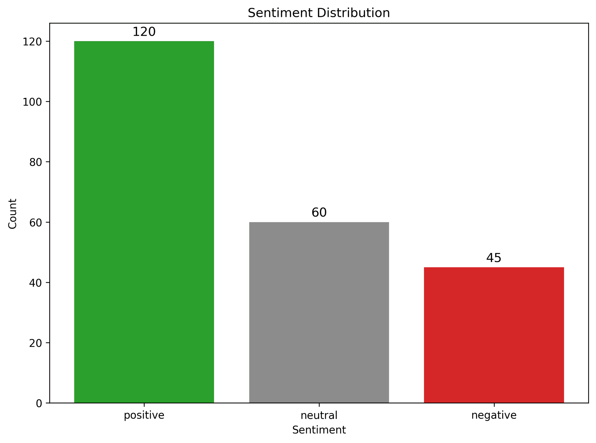 Formula Bot Excel Formula Generator Excel Formula Bot