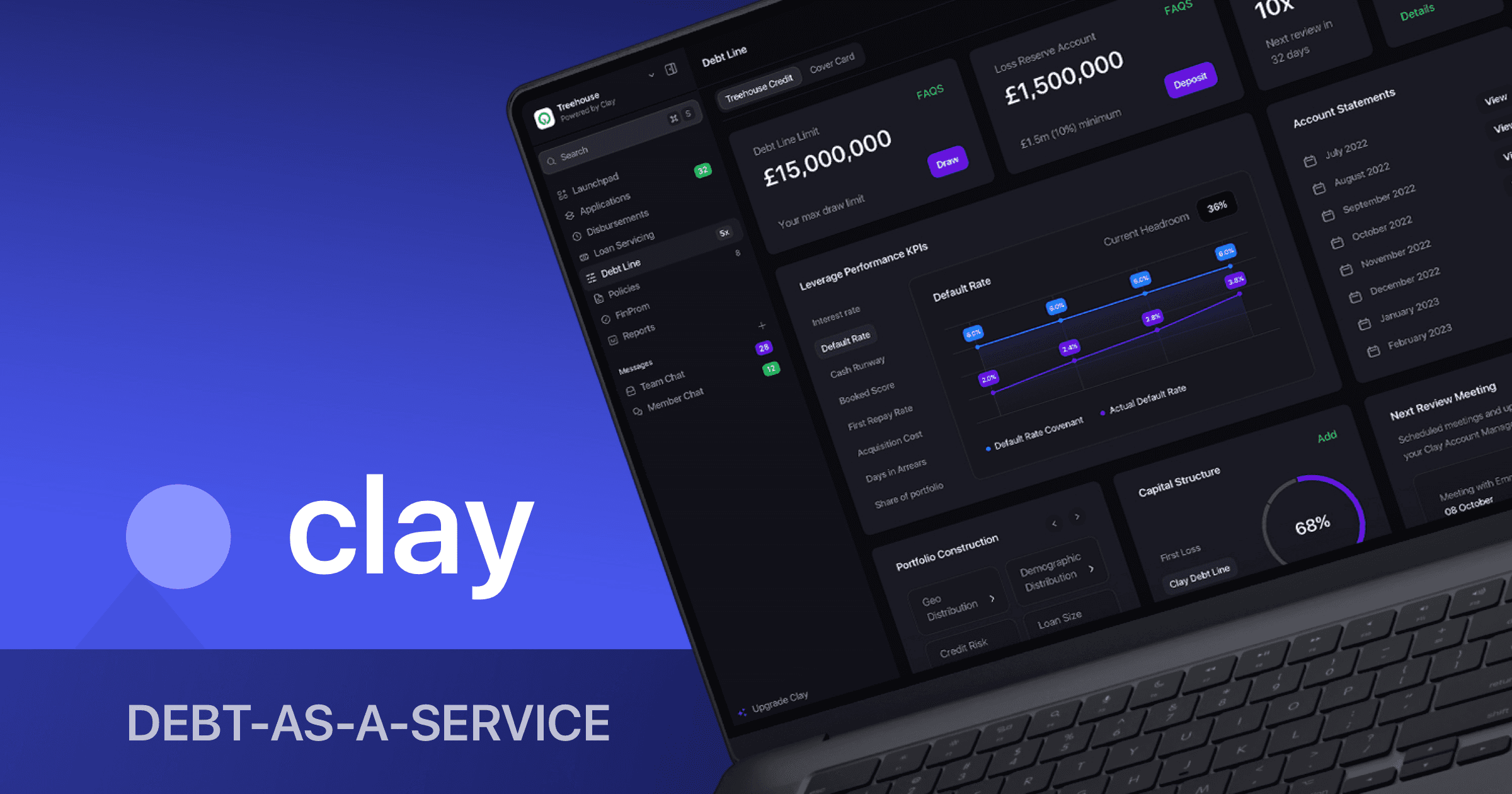 Clay: Brandable Credit and Debt-as-a-Service