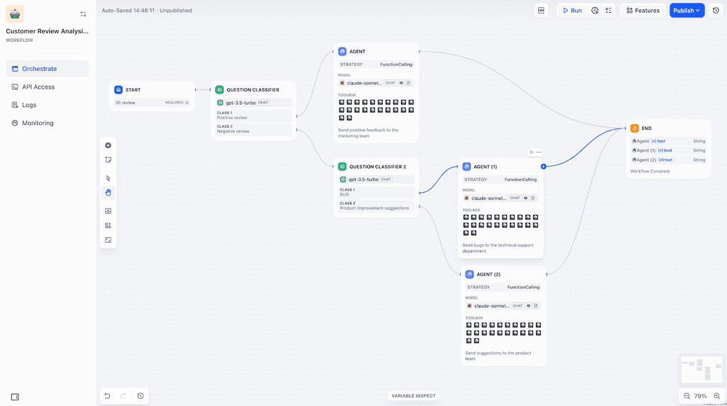 Dify v1.6.0: Built-in Two-Way MCP Support - Dify Blog