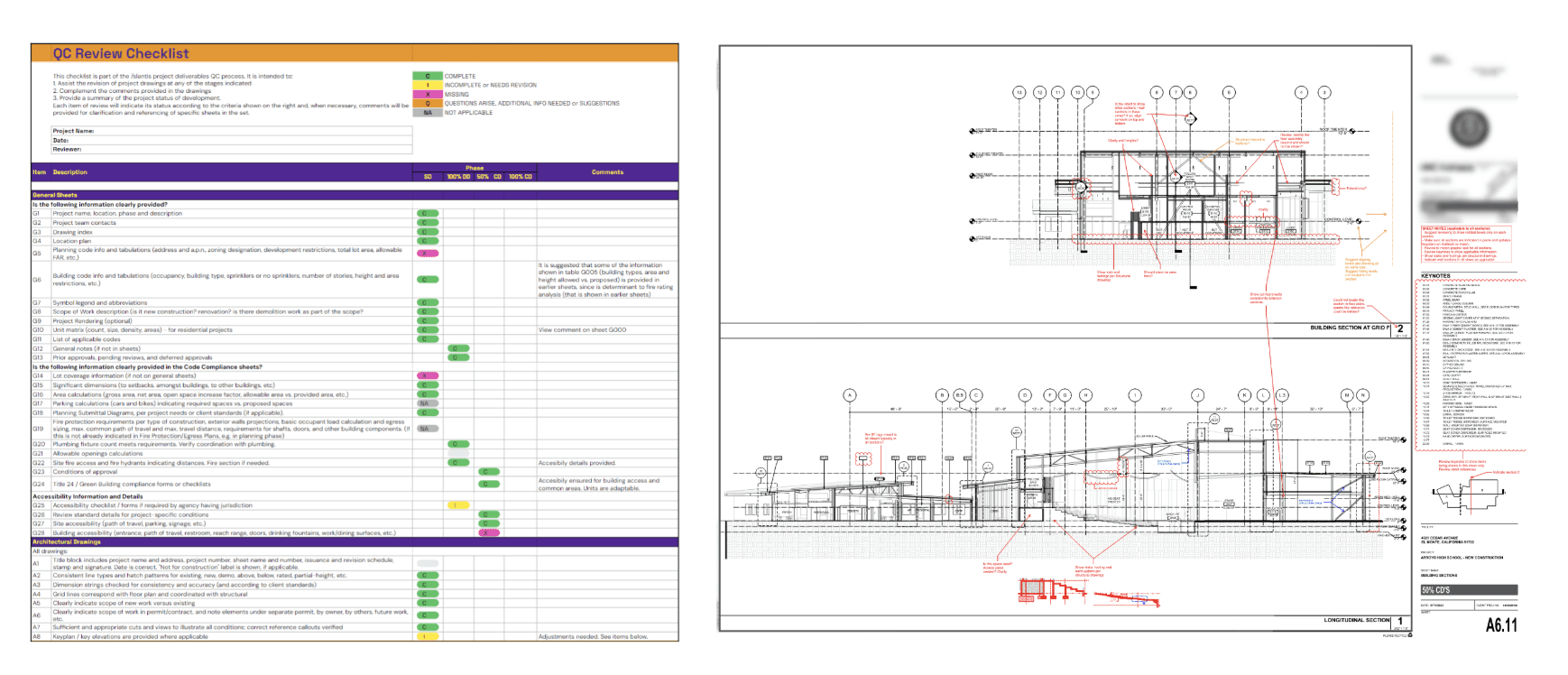 Ahead of the Code: How to Future-Proof your Architecture Practice