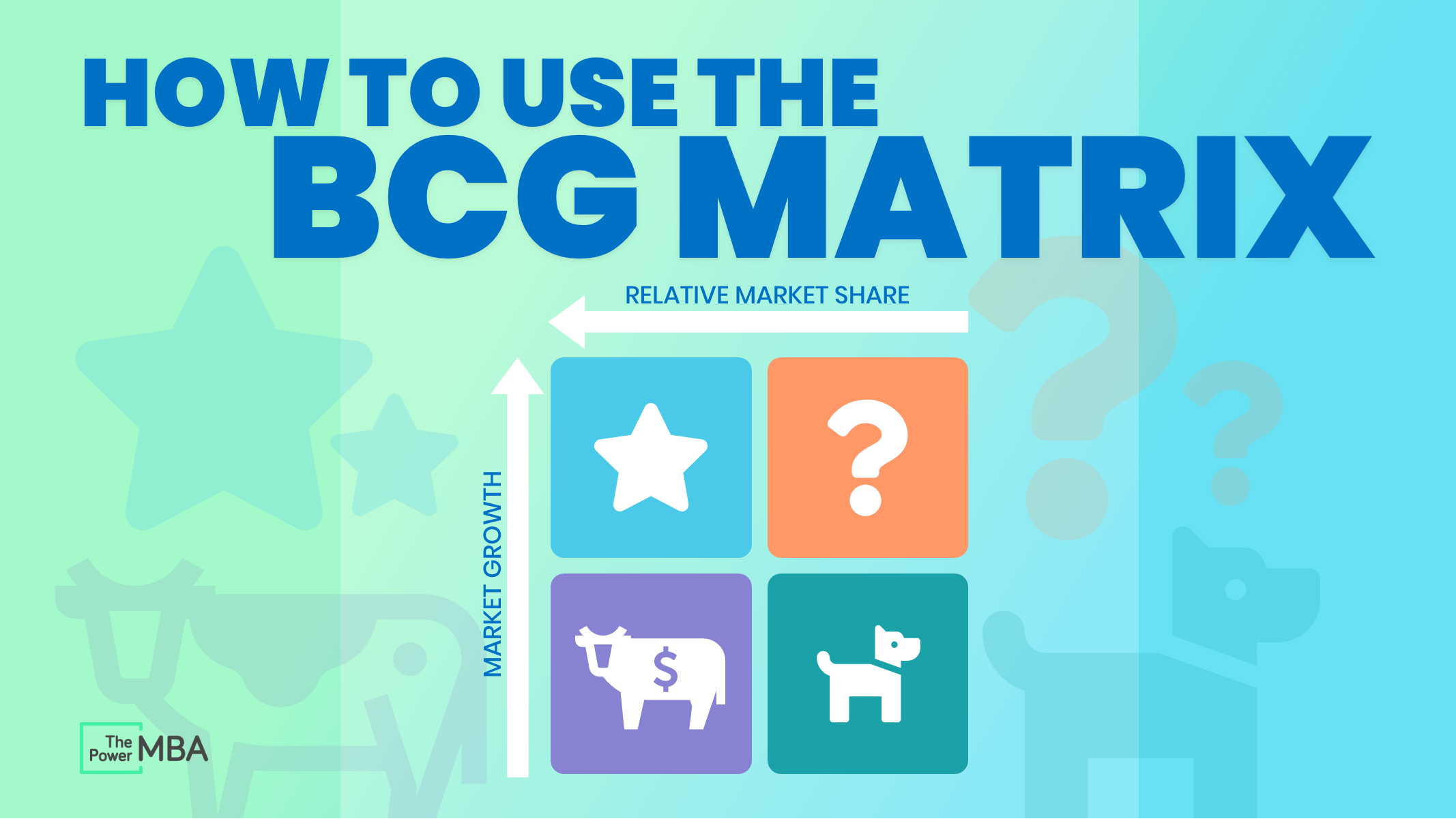 BCG Matrix: What It Is and How to Use It (2025)