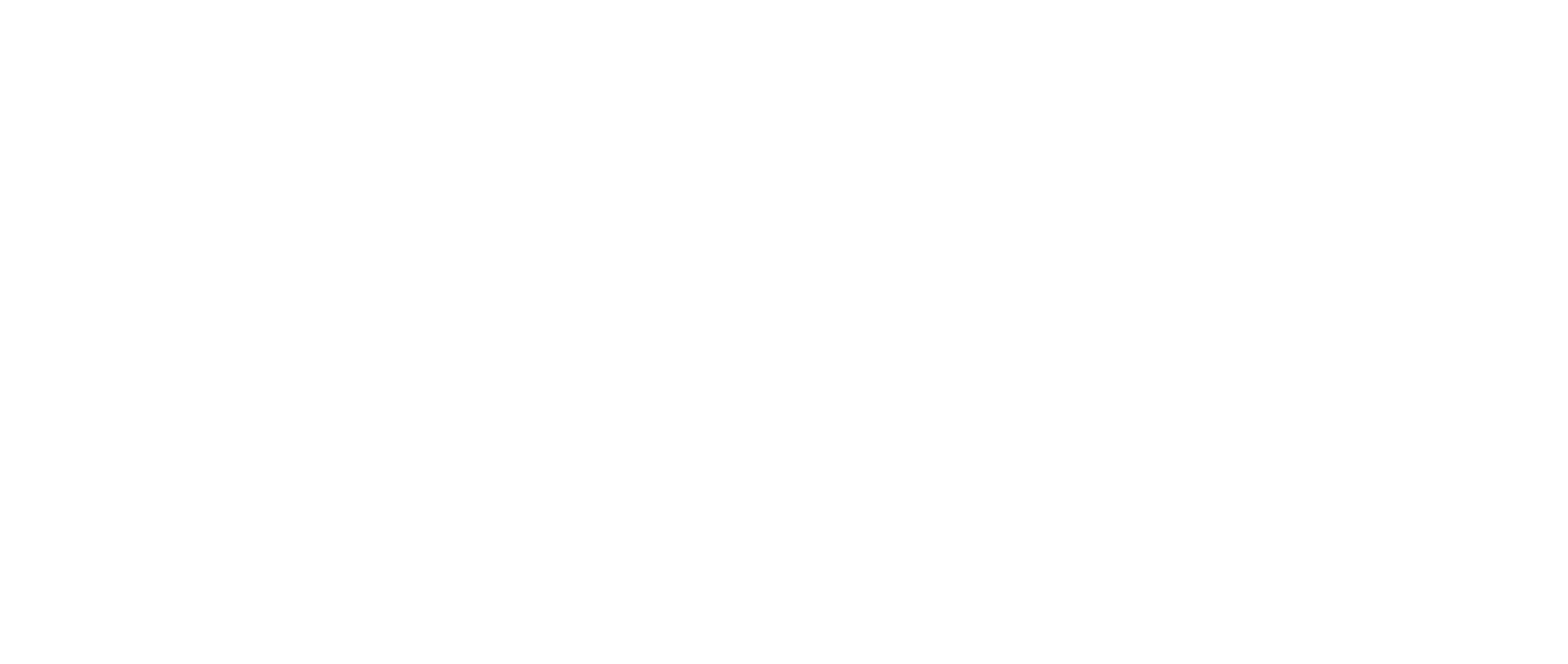 iBox-Inventory management software