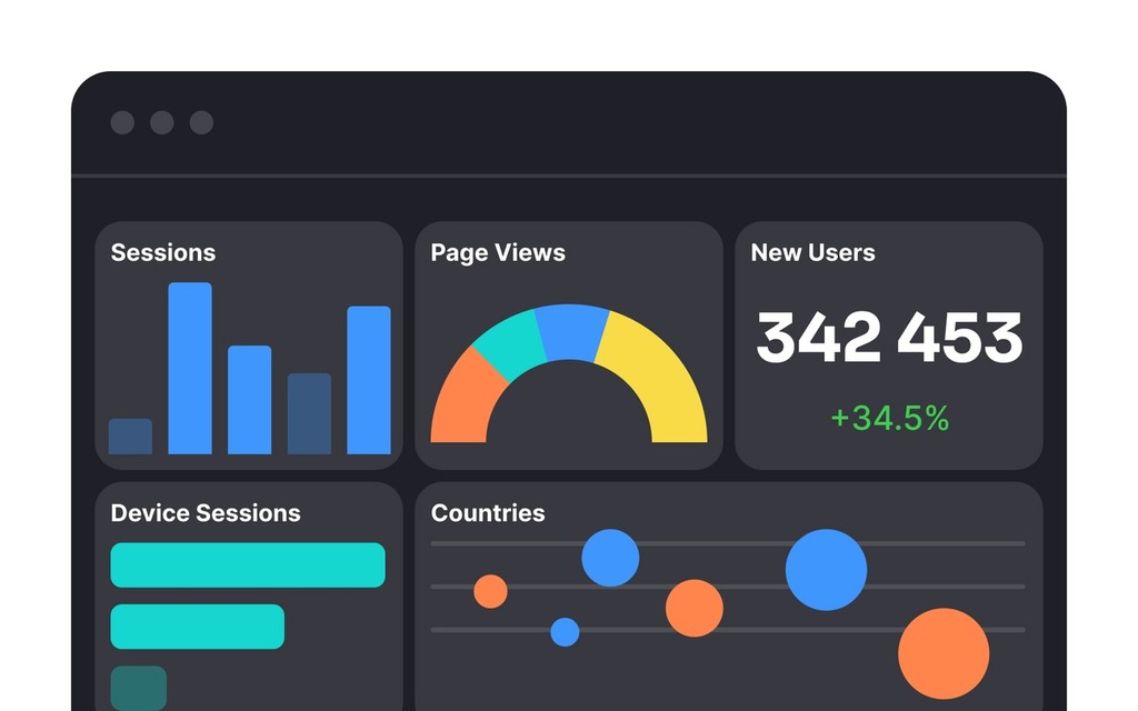 15 Dashboard Design Principles That Actually Work in 2025