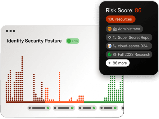 Opal Security | Security for Every Identity