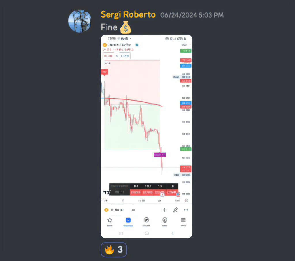 Swift Algo | Trading Indicator for Forex, Crypto & Stocks