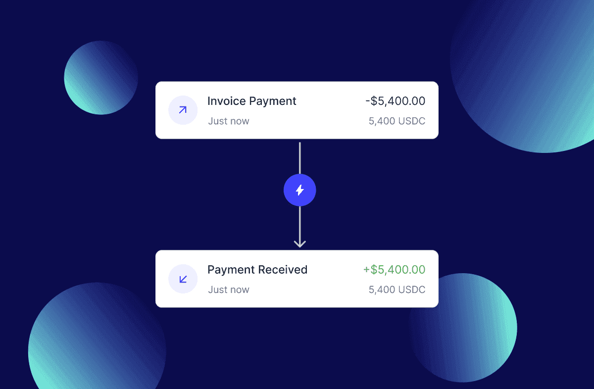 MuralPay - Una plataforma. Dinero global.