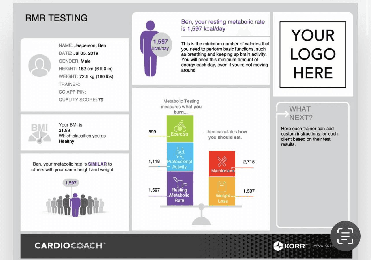 Elevate Performance Labs