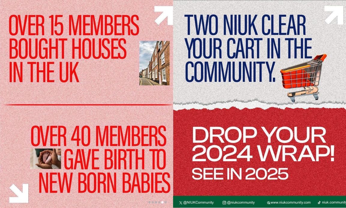 Nigerians in the UK (NIUK): A community for NIgerians in the UK (United ...
