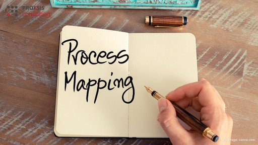 Mengenal Business Process Mapping: Pengertian, Manfaat, Jenis ...