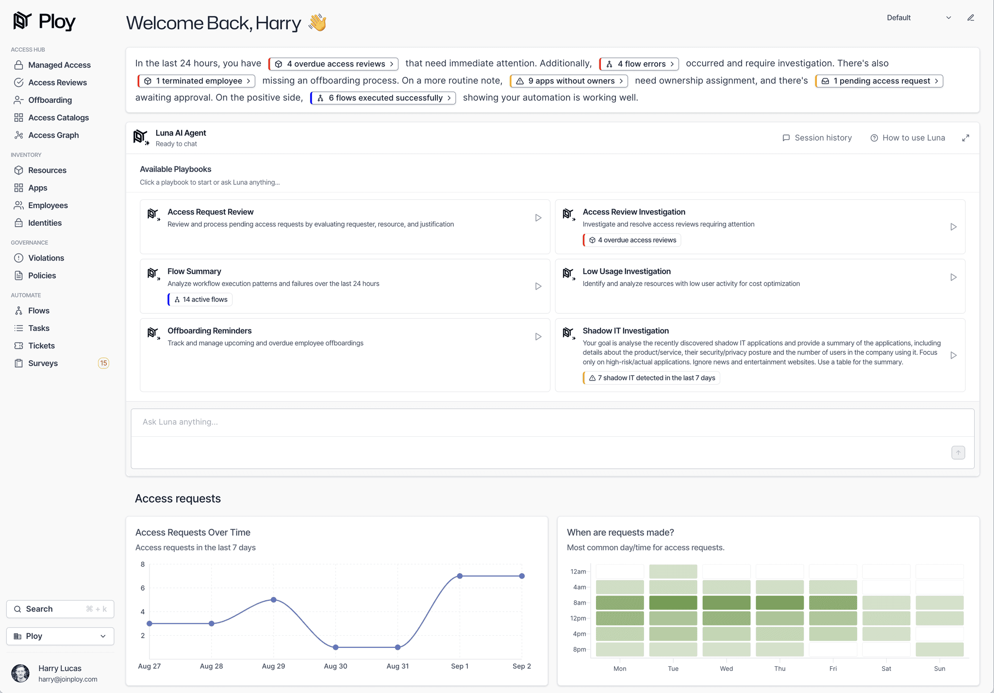 Ploy | AI Native Identity & Governance