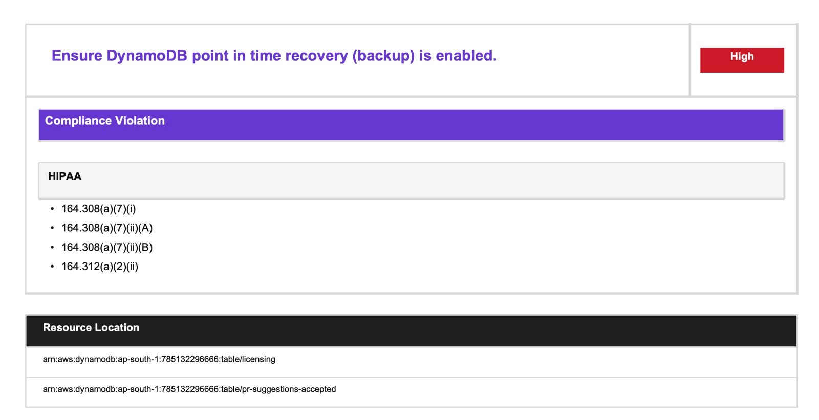 Top 11 HIPAA Compliance Software Options for 2025