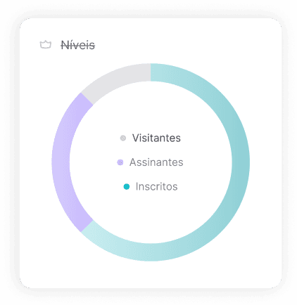 Triplique sua produtividade: Conheça a MagIA da Pingback