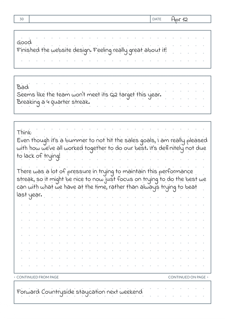 The Theme System Journal by Cortex Brand
