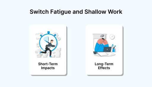 Task Switching and Multitasking - Akiflow
