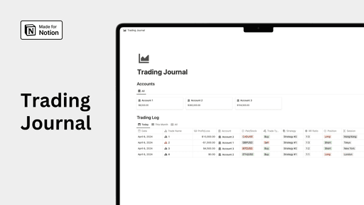 Trading Journal - Notion Template
