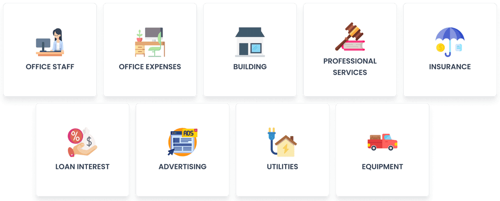 Understanding Overhead, Margin, and Profit in Construction - ConGenius