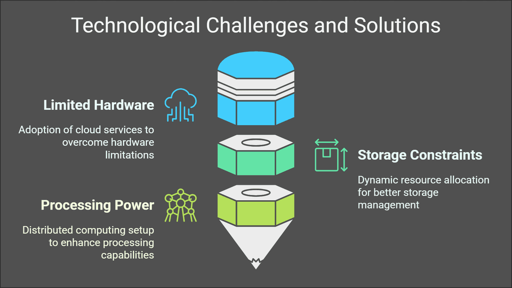 Testing Center of Excellence (TCoE) | Definition and Benefits - Qodex.ai