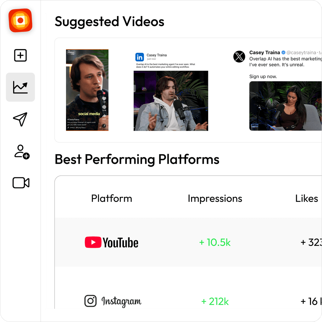 Overlap — #1 AI for Video Clipping