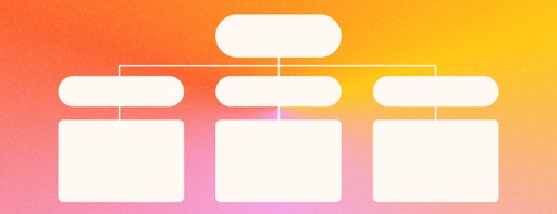 15 Graphic Organizers to Help Visualize All Your Big Ideas