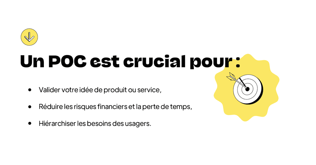 Définition du POC & étapes de mise en place