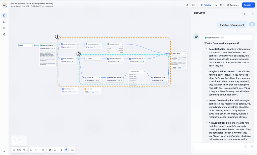 Dify v0.8.0: Accelerating Workflow Processing with Parallel Branch - Dify Blog